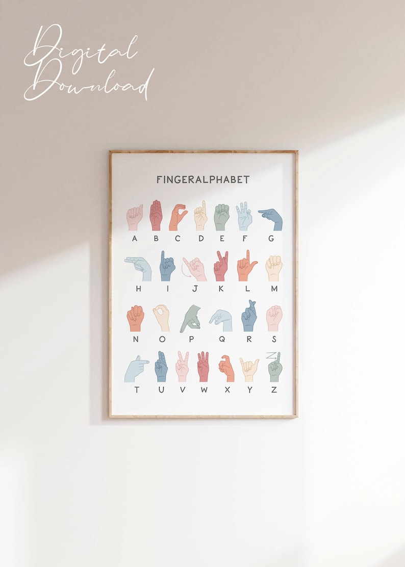 Fingeralphabet, German Finger Alphabet, Deutsche Gebärdensprache Lernen ...