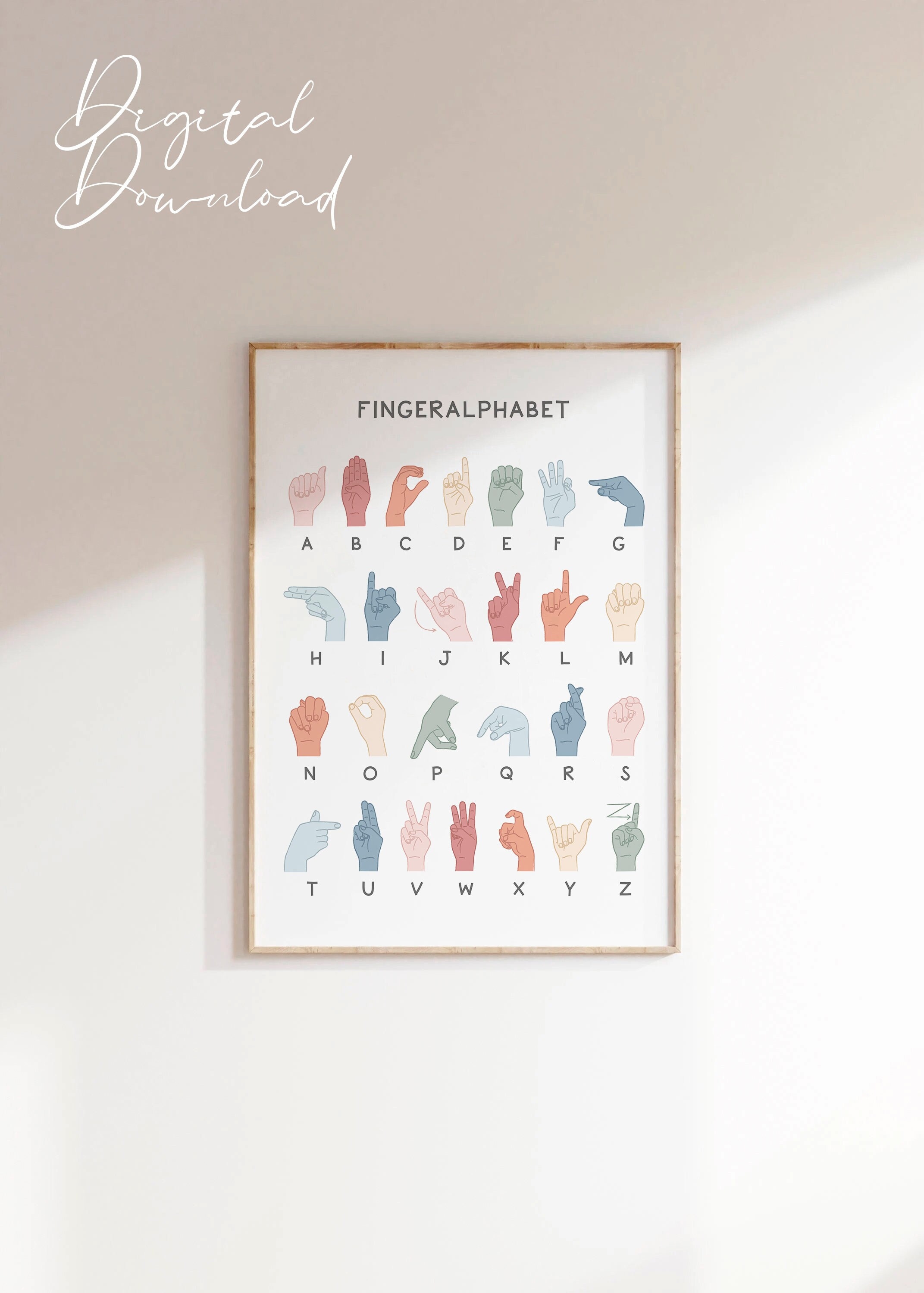 Fingeralphabet, German Finger Alphabet, Deutsche Gebärdensprache Lernen ...