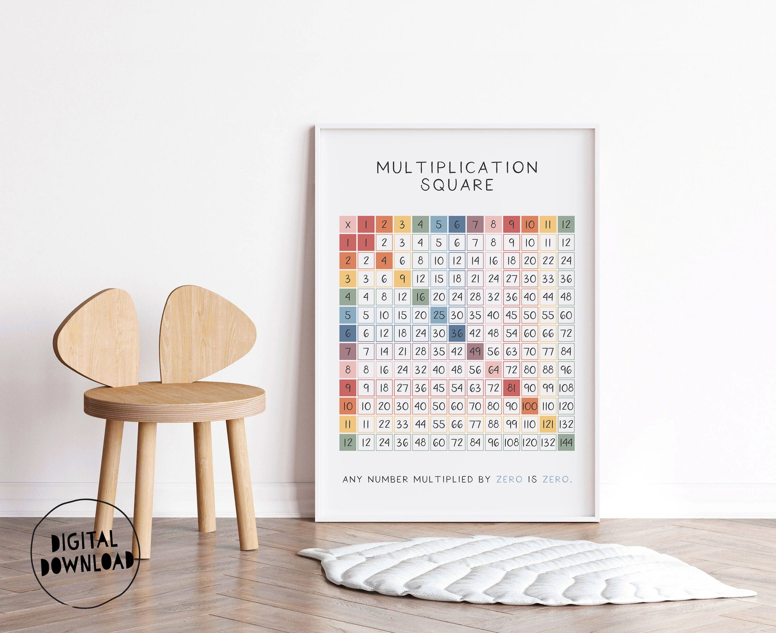 Rainbow Multiplication Chart, Multiplication Poster Printable ...