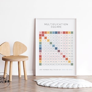 Rainbow Multiplication Chart, Multiplication Poster Printable ...