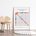 Rainbow Multiplication Chart, Multiplication Poster Printable ...