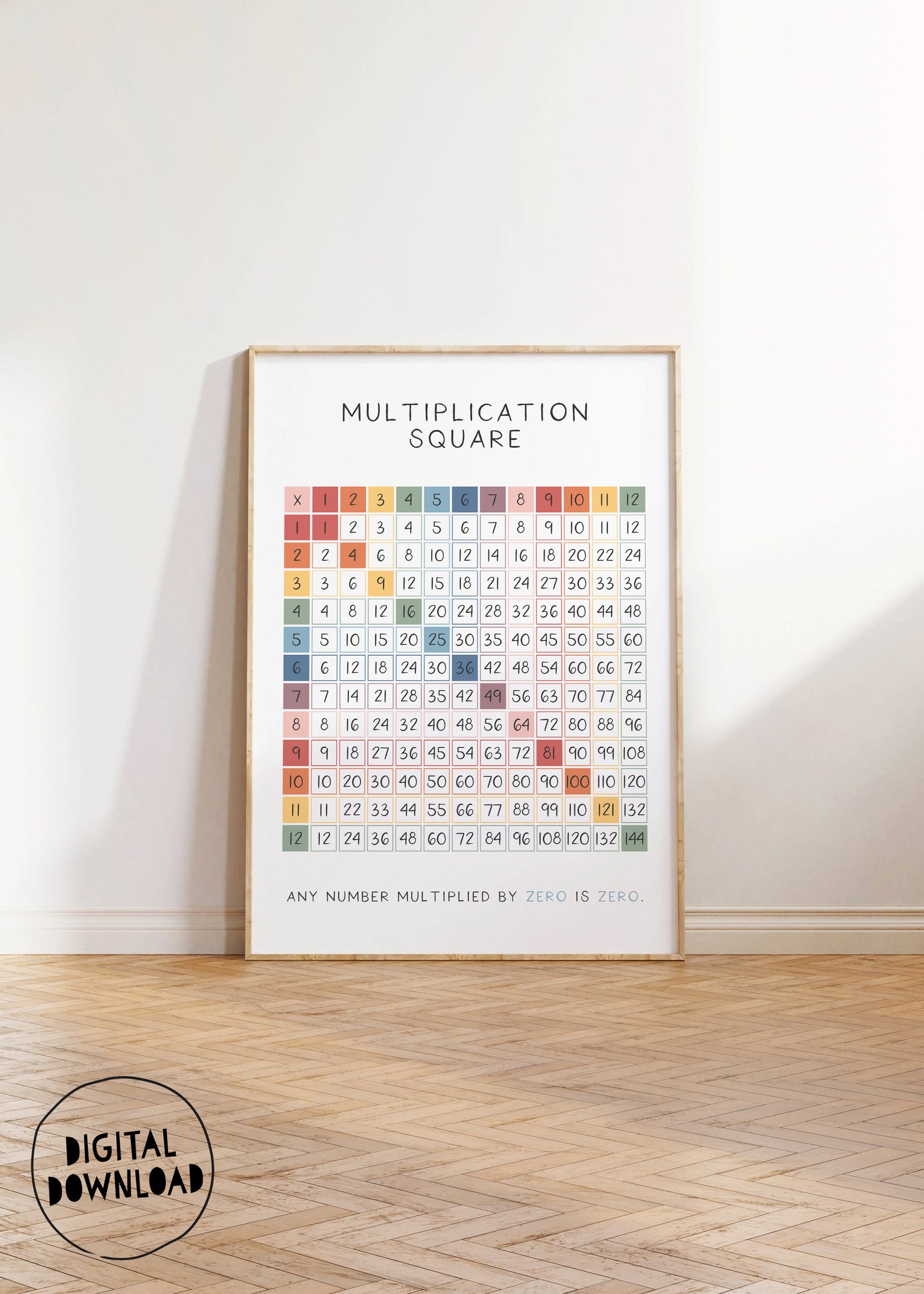 Rainbow Multiplication Chart, Multiplication Poster Printable ...