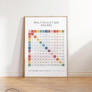Rainbow Multiplication Chart, Multiplication Poster Printable ...