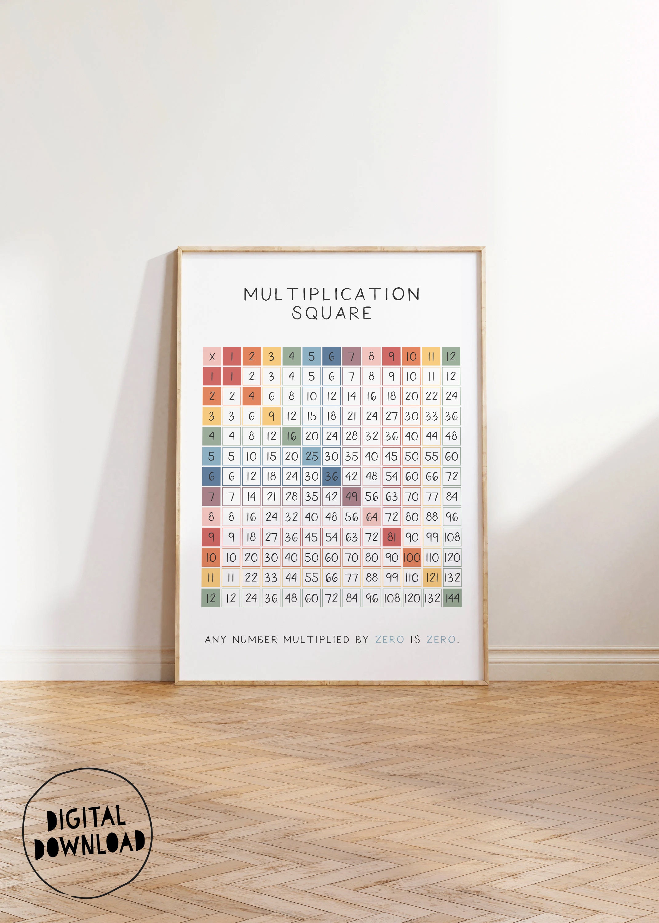 Rainbow Multiplication Chart, Multiplication Poster Printable ...