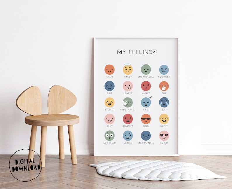 Feelings Poster, Emotions Chart for Kids, Rainbow Classroom Decor ...