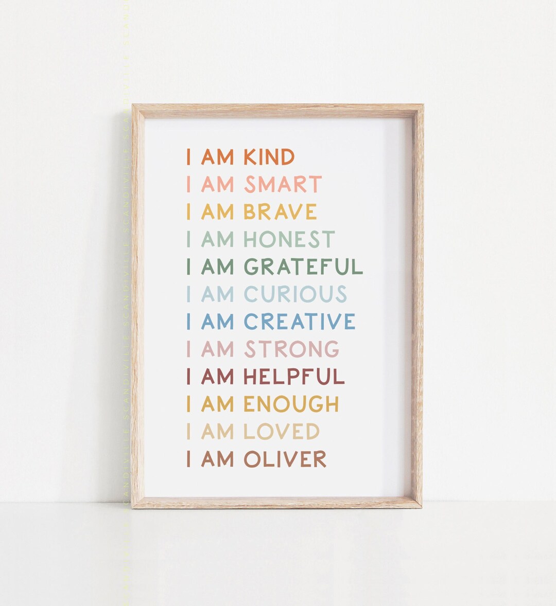 Personalized Name Positive Affirmations Wall Art, Affirmations Print ...