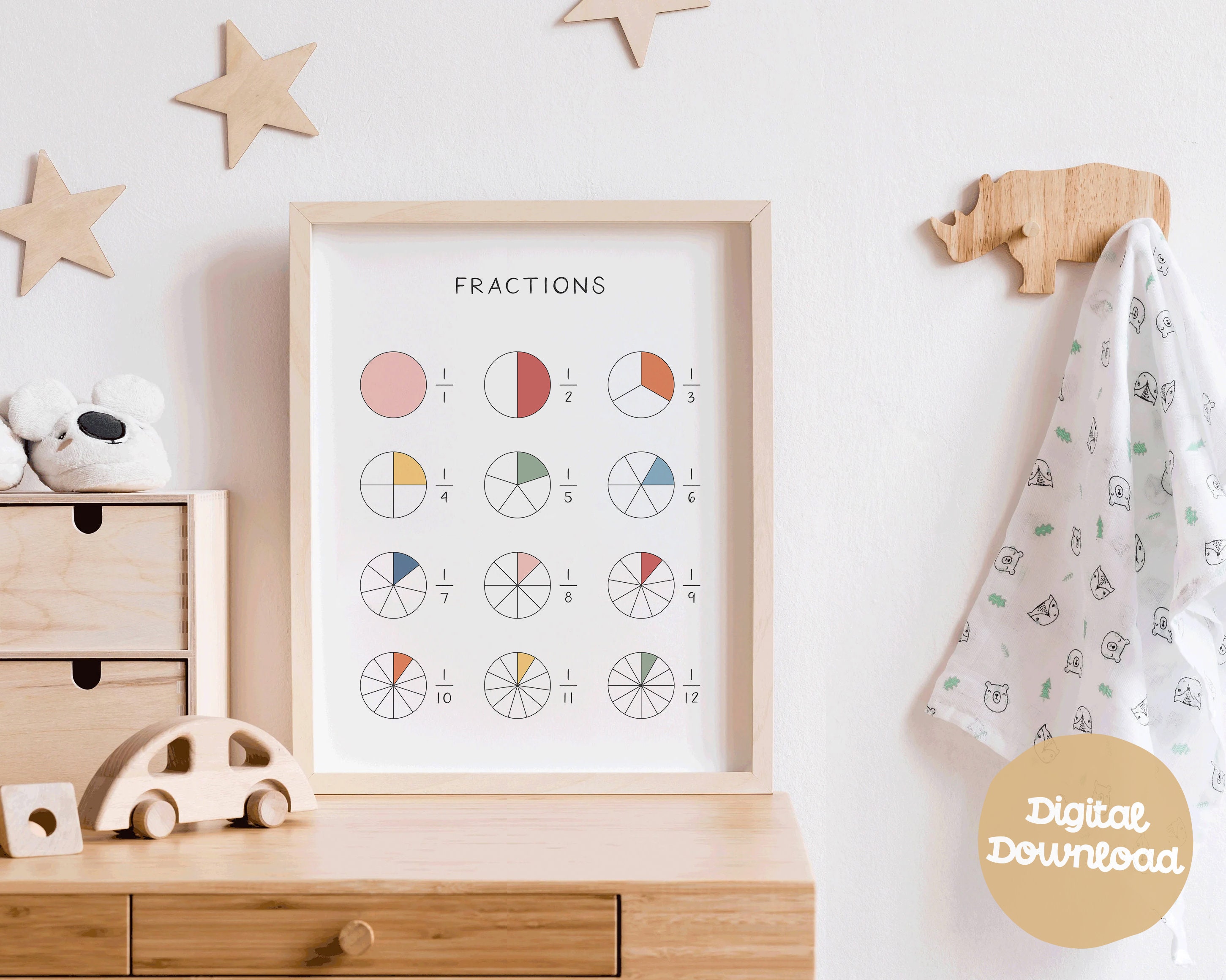 Fractions Poster Math Classroom, Maths Learning Nursery Wall Art ...