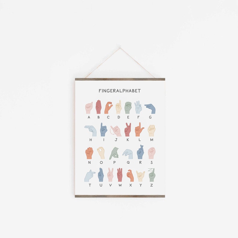 Fingeralphabet, German Finger Alphabet, Deutsche Gebärdensprache Lernen ...