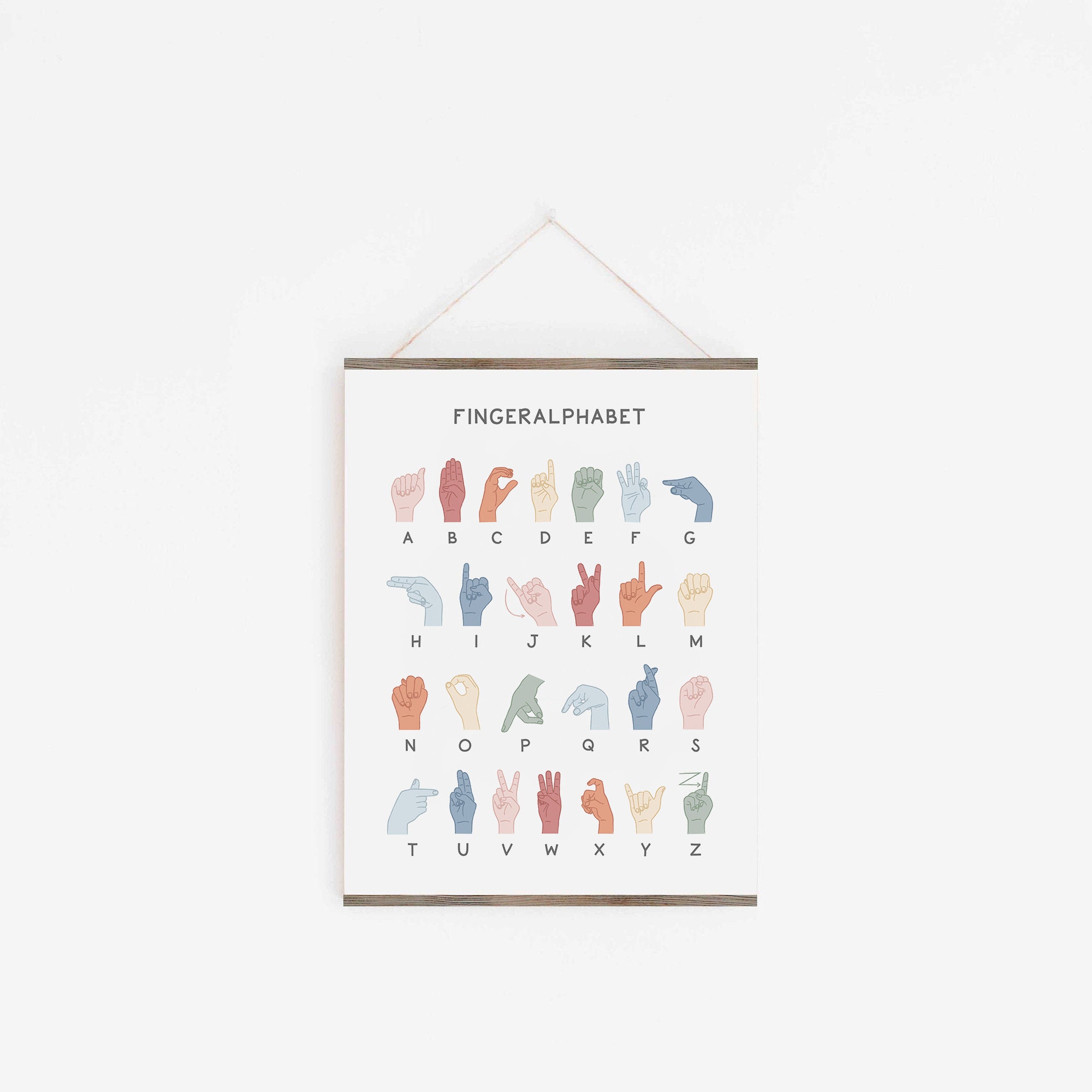 Fingeralphabet, German Finger Alphabet, Deutsche Gebärdensprache Lernen ...