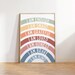Rainbow Affirmations Wall Art Printable, Affirmations for Kids ...