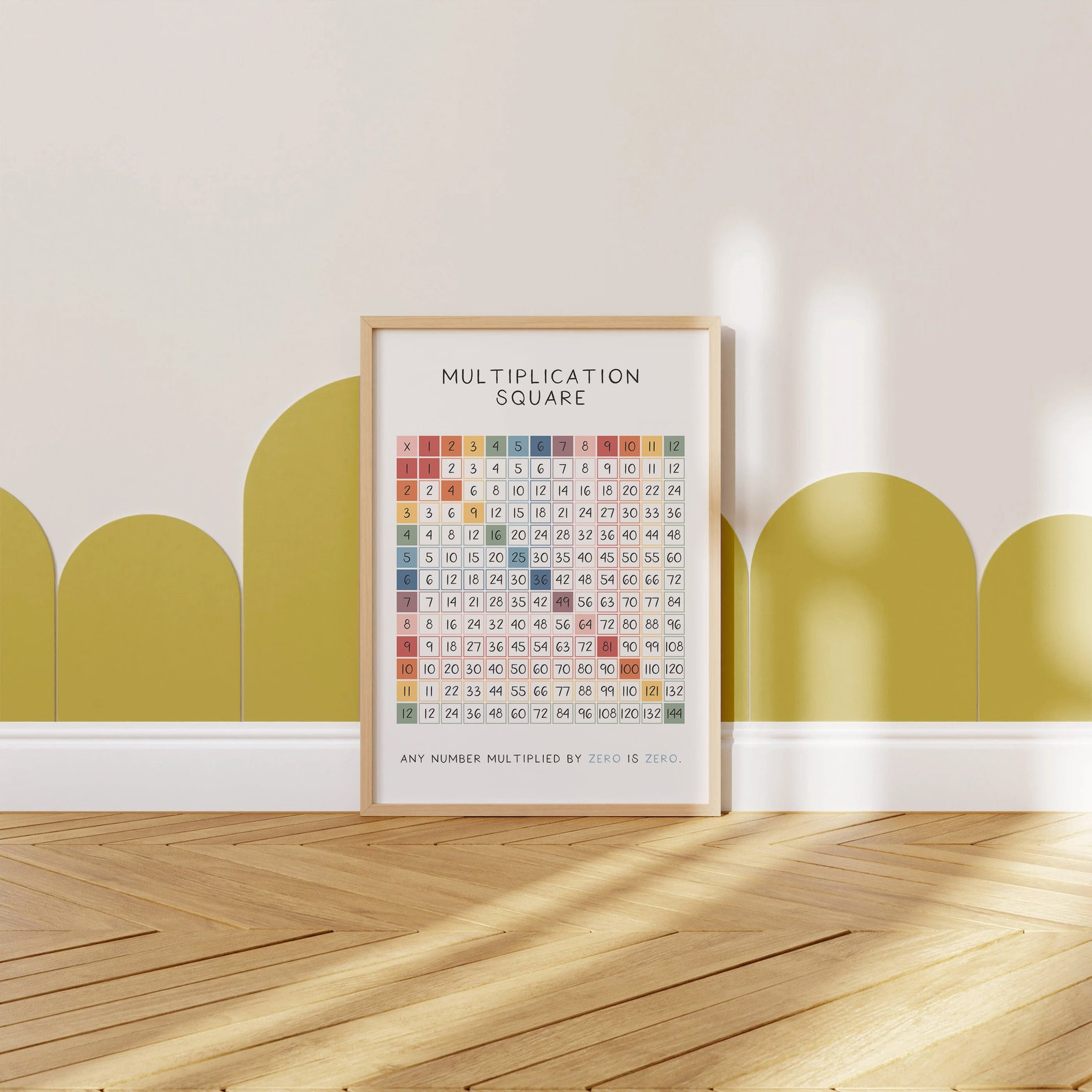 Rainbow Multiplication Chart, Multiplication Poster Printable ...