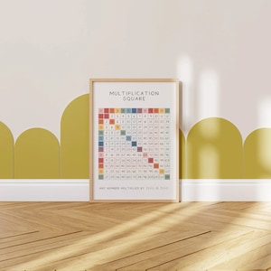 Rainbow Multiplication Chart, Multiplication Poster Printable ...