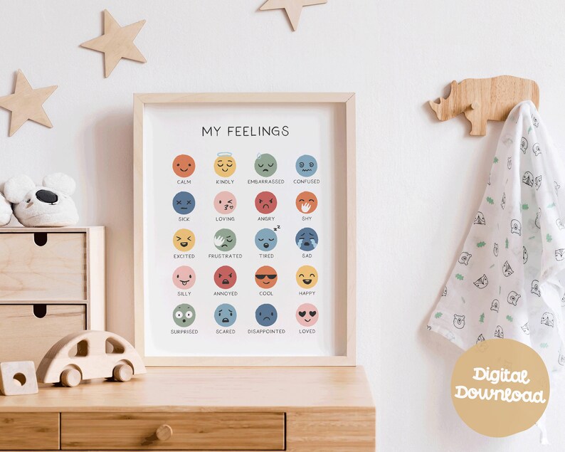 Feelings Poster, Emotions Chart for Kids, Rainbow Classroom Decor ...