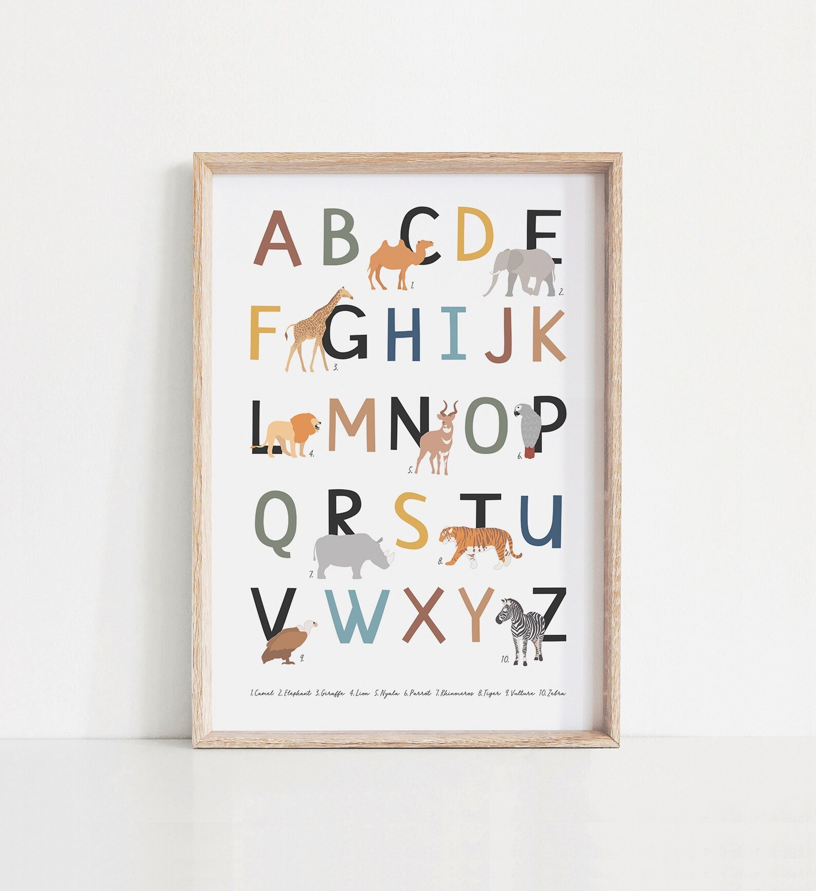 Alphabet Poster, ABC Print, Alphabet Printable, Kids Room Art Decor ...