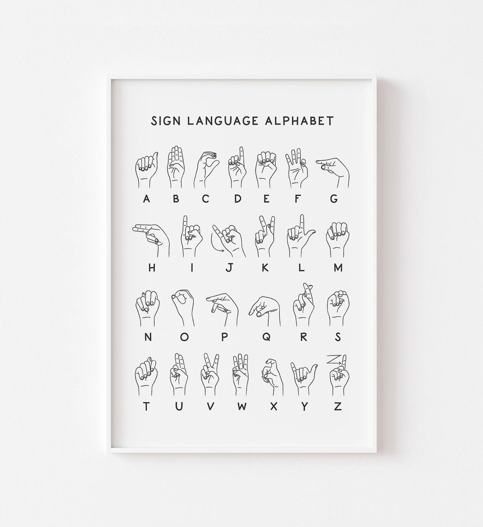 ASL Poster, American Sign Language Alphabet Printable, Sign Language ...