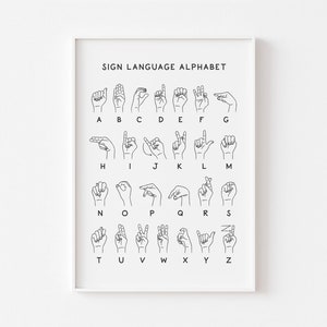ASL Poster, American Sign Language Alphabet Printable, Sign Language ...