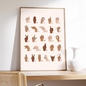 ASL Alphabet Poster: American Sign Language Art (digital Download) - Etsy