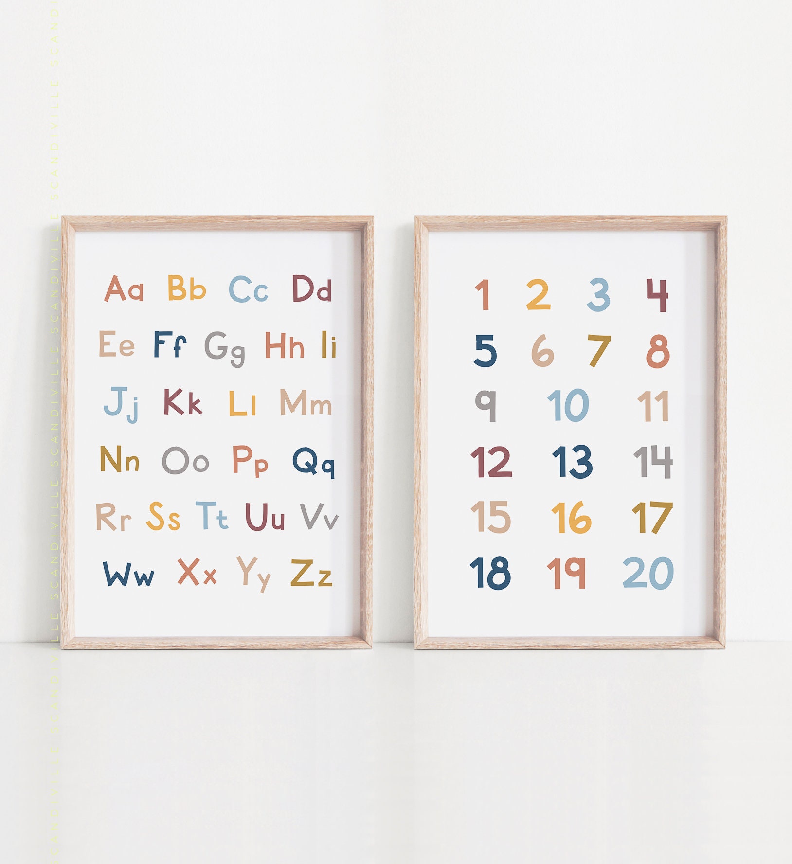 Alphabet Poster, Numbers Poster 1-20, Set of 2 Prints, ABC Prints ...