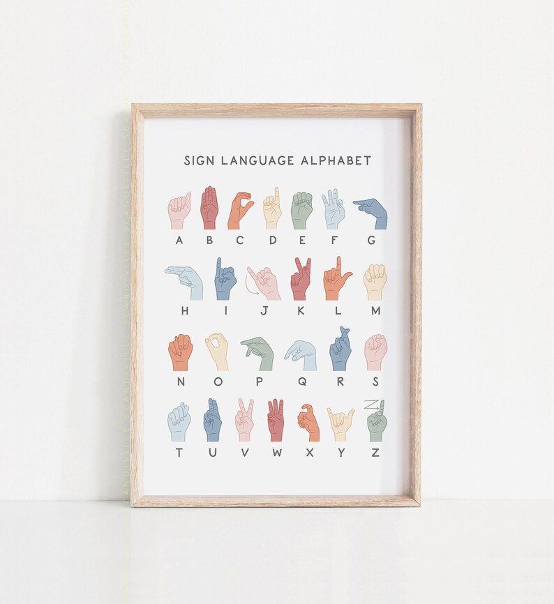 ASL Poster, American Sign Language Alphabet Printable, Sign Language ...