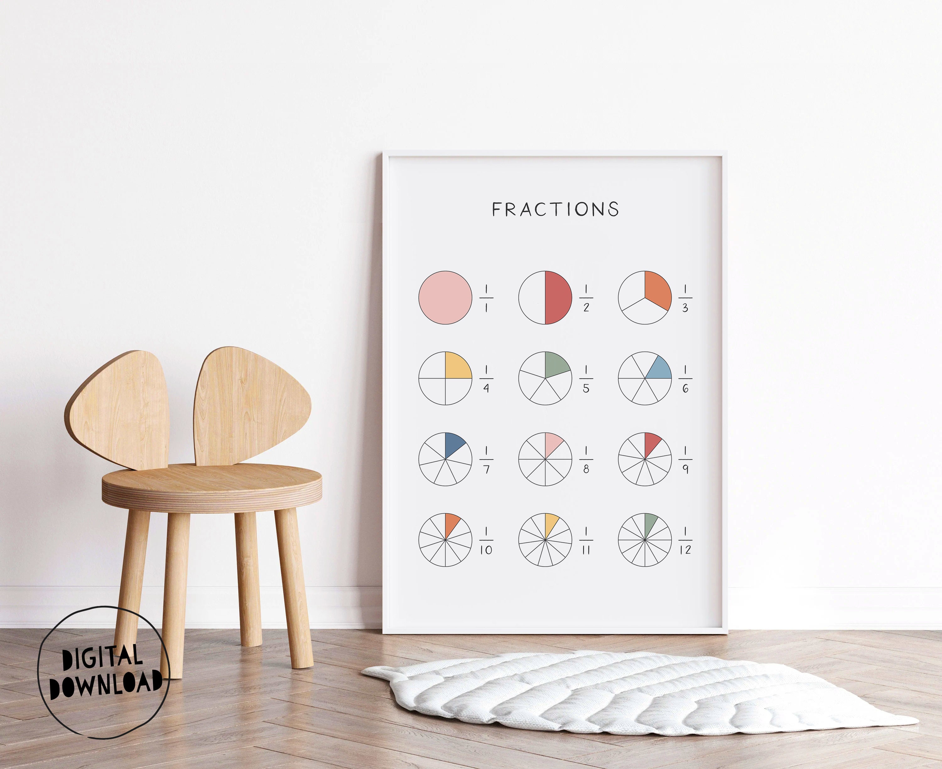 Fractions Poster Math Classroom, Maths Learning Nursery Wall Art ...