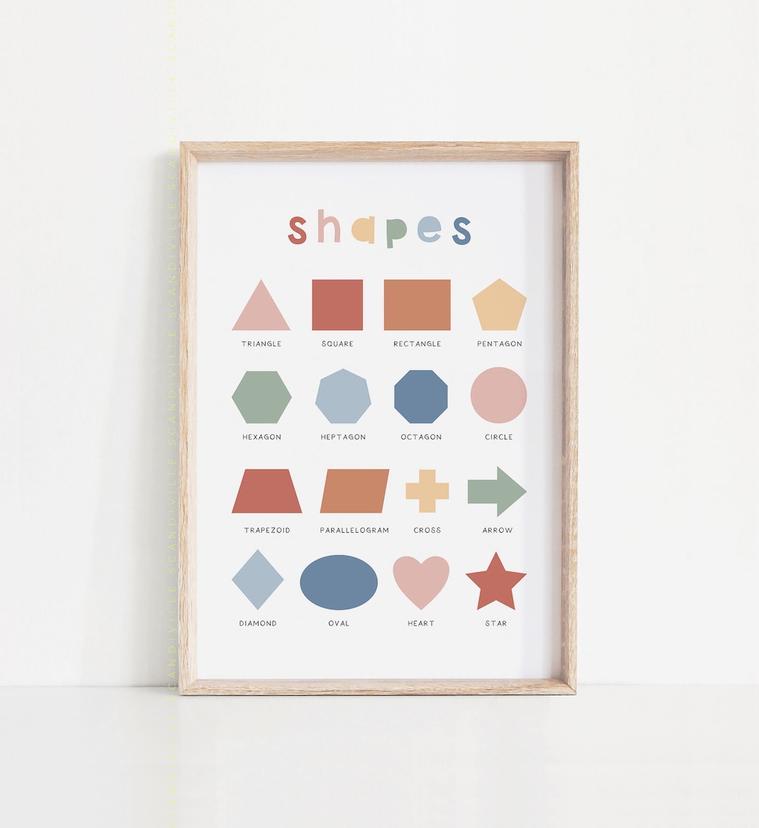 Shapes Educational Print, Nursery Wall Art, Colorful Shapes, Rainbow ...