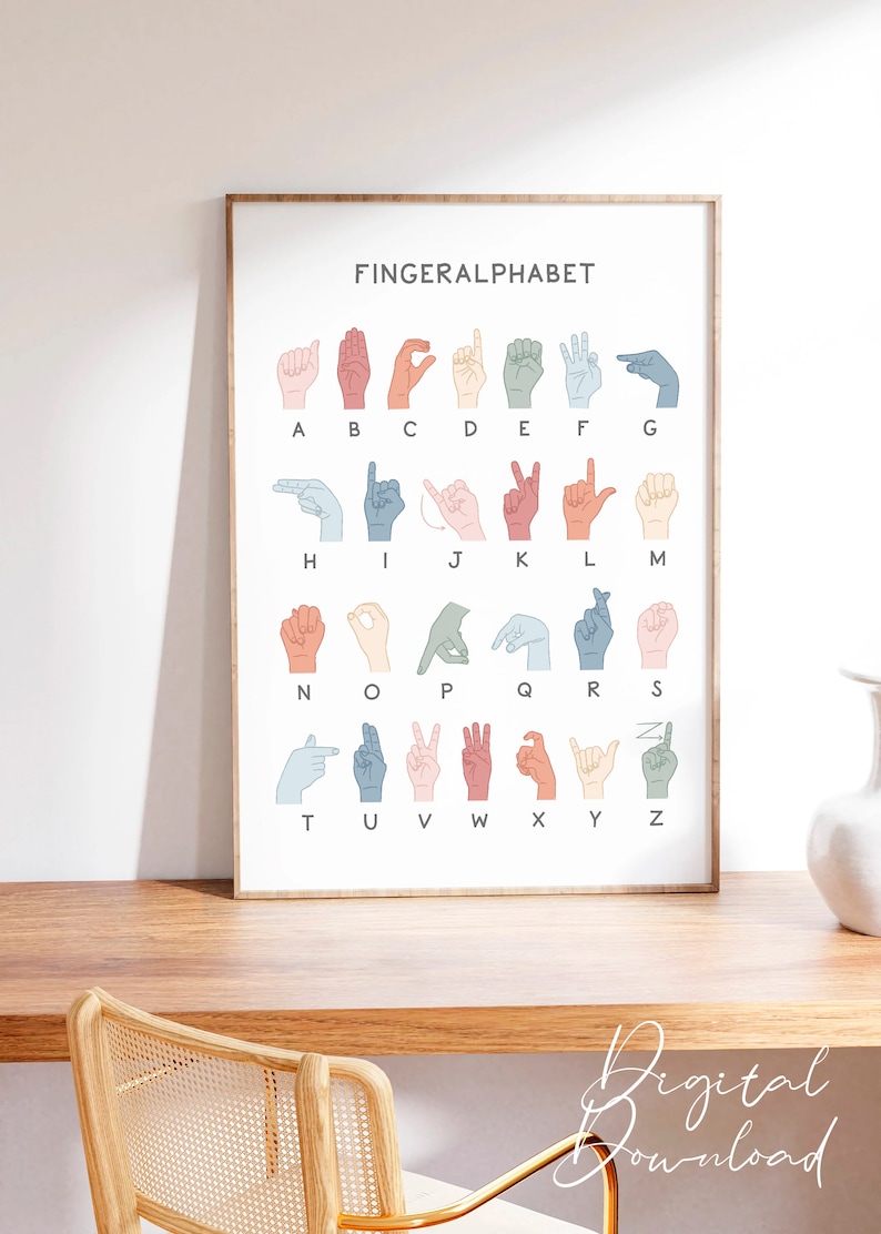 German Sign Language Alphabet Art Print (digital Download) - Etsy