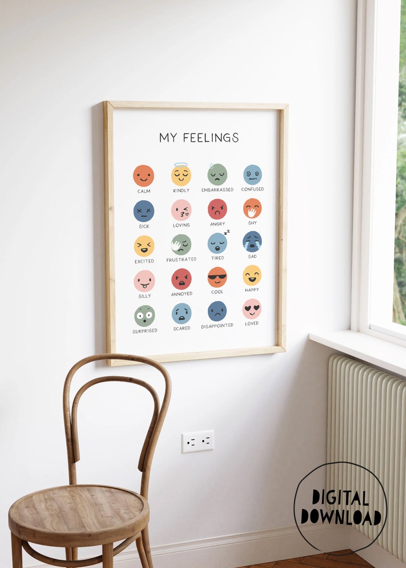 Feelings Poster, Emotions Chart for Kids, Rainbow Classroom Decor ...