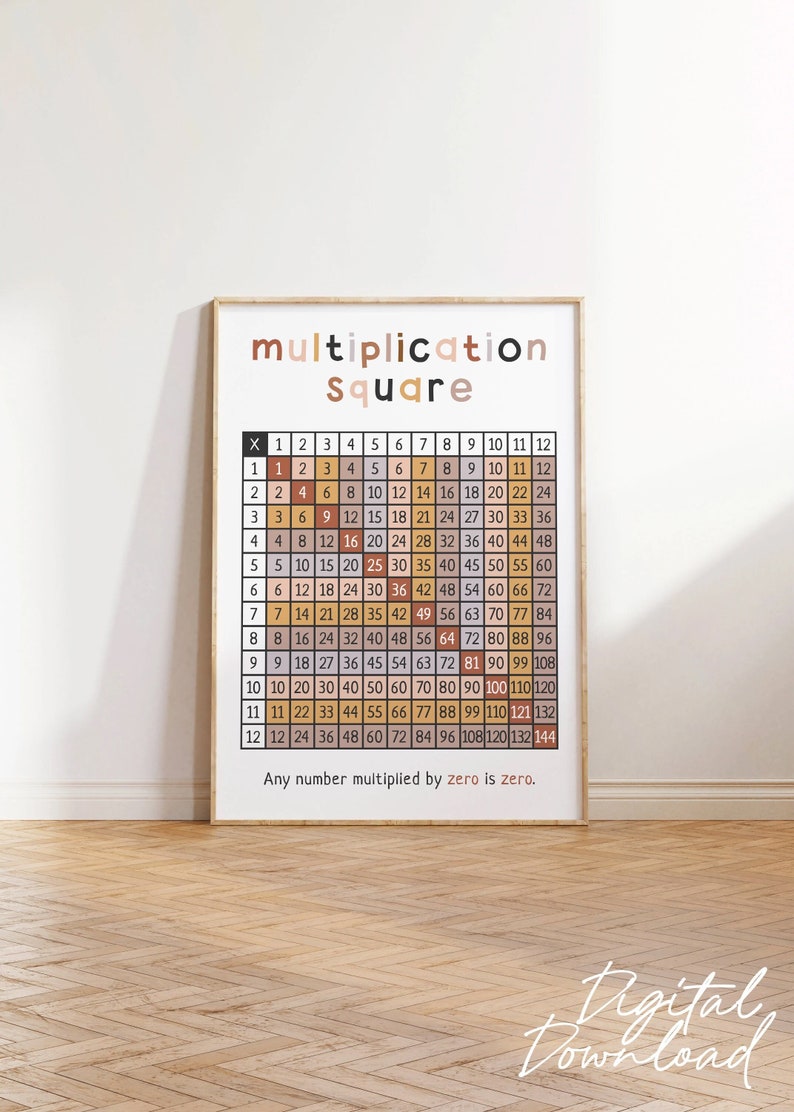 Multiplication Square, Multiplication Poster Printable, Educational ...
