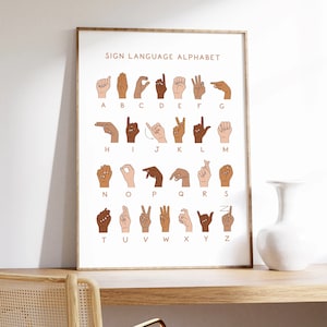 ASL Poster, American Sign Language Alphabet Printable, Sign Language ...