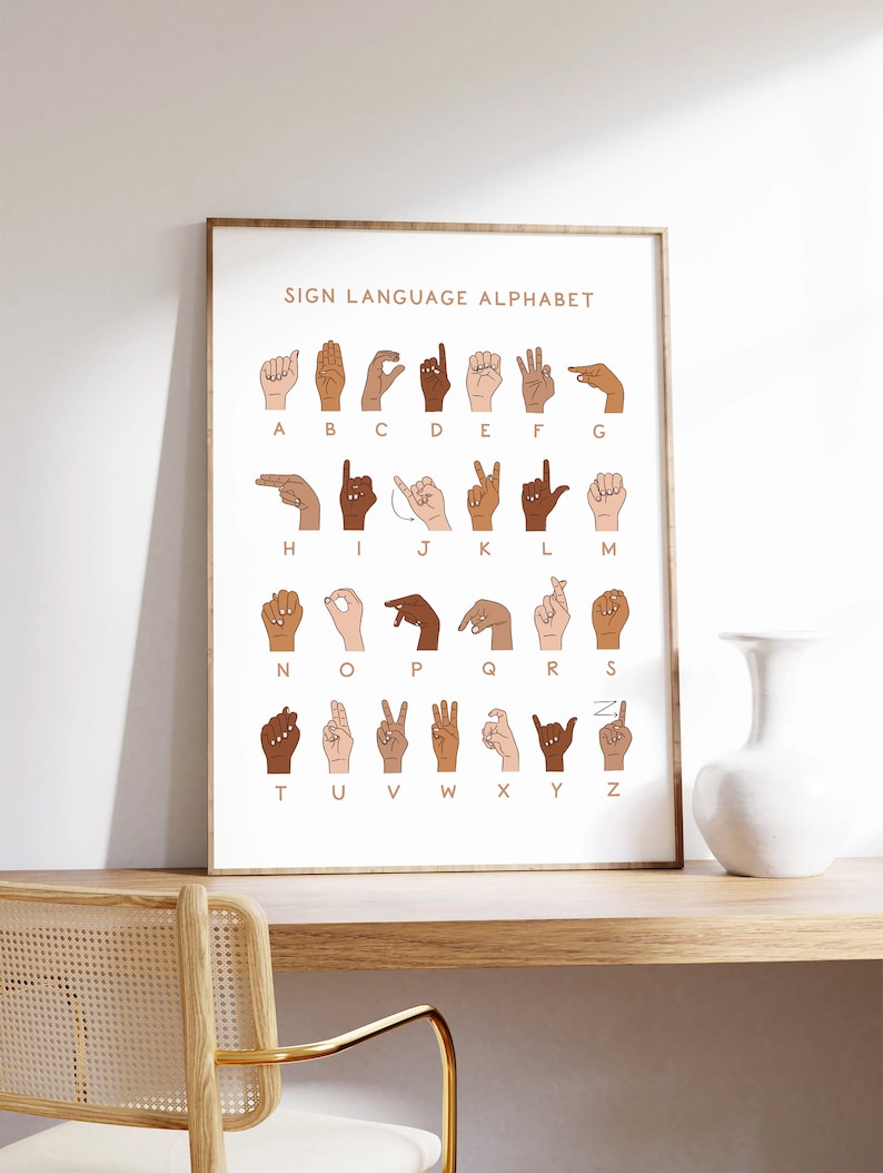 ASL Poster, American Sign Language Alphabet Printable, Sign Language ...