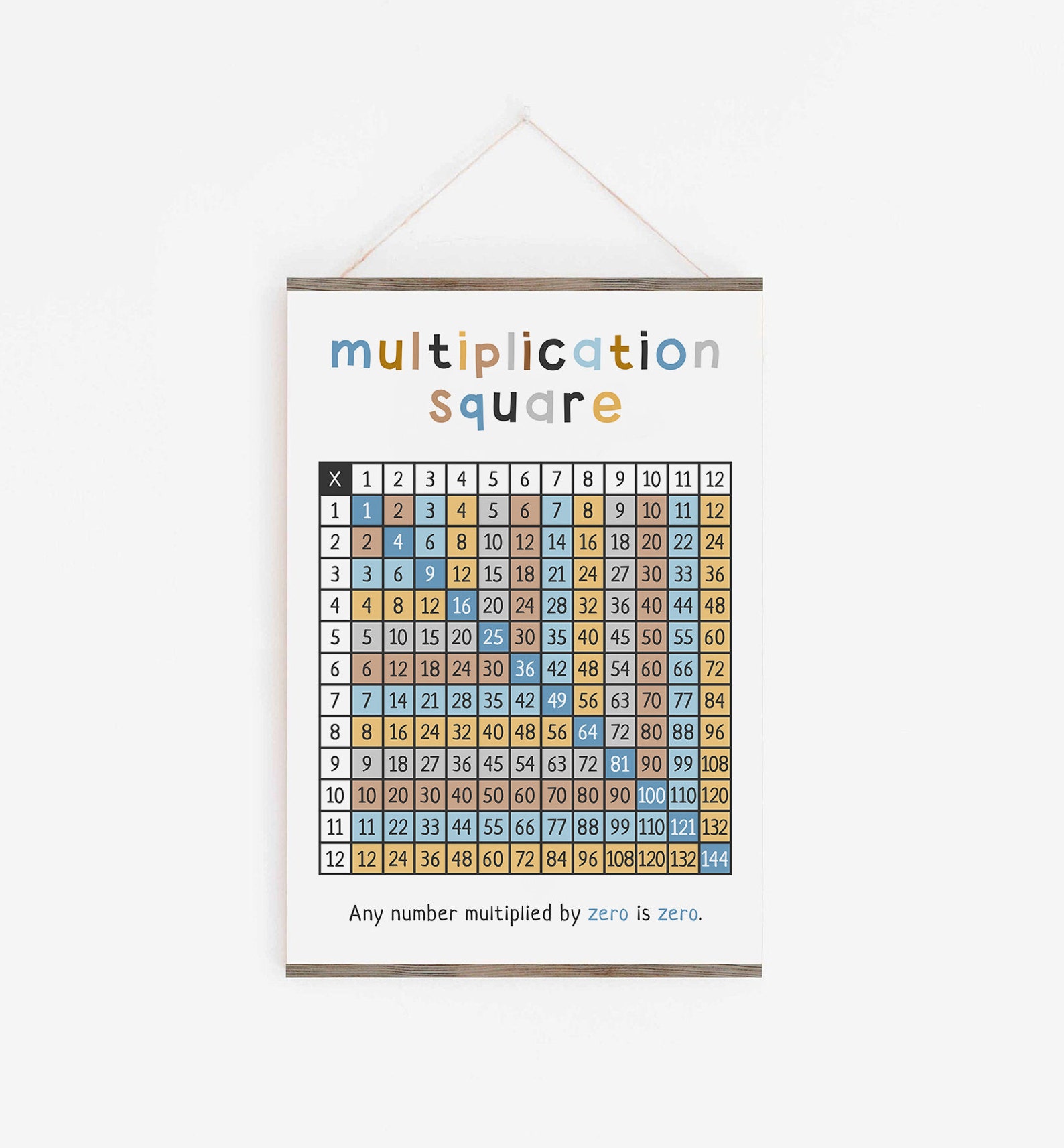 Multiplication Square, Multiplication Poster Printable, Educational ...