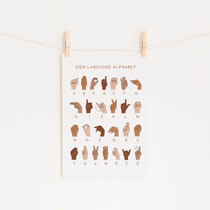 ASL Poster, American Sign Language Alphabet Printable, Sign Language ...