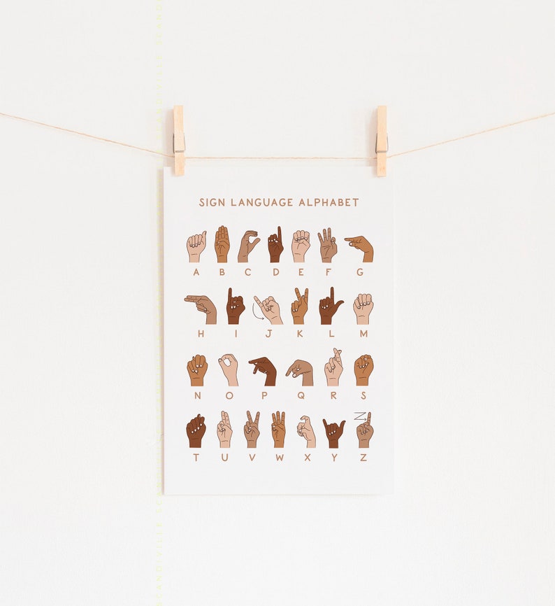 ASL Poster, American Sign Language Alphabet Printable, Sign Language ...