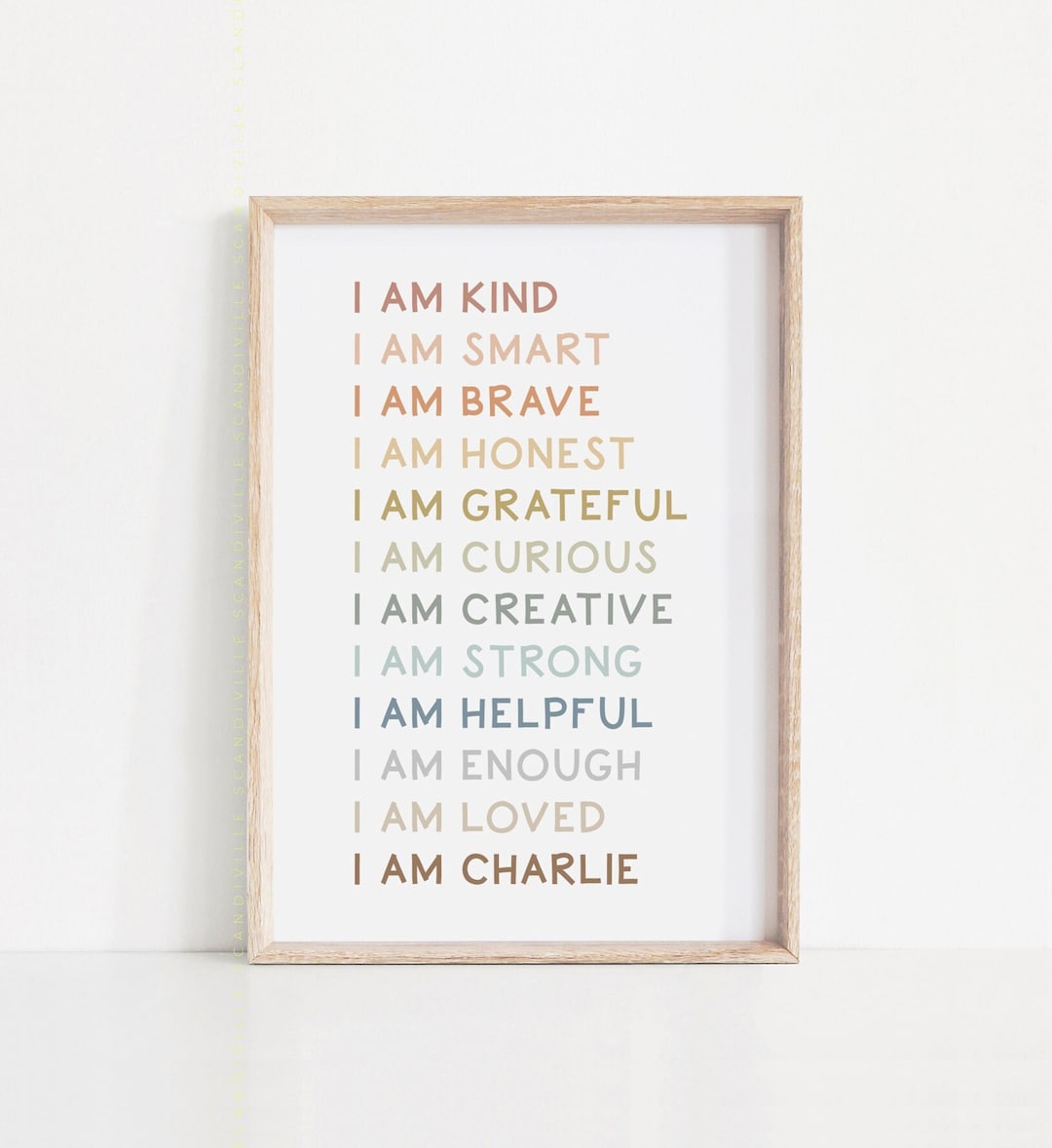Personalized Name Positive Affirmations Wall Art, Affirmations Print ...