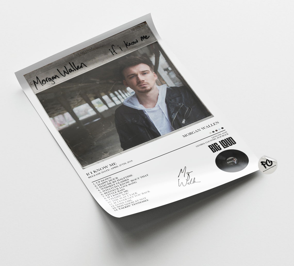 Morgan Wallen Album Cover Poster If I Know Me Album Cover Wallpaper ...