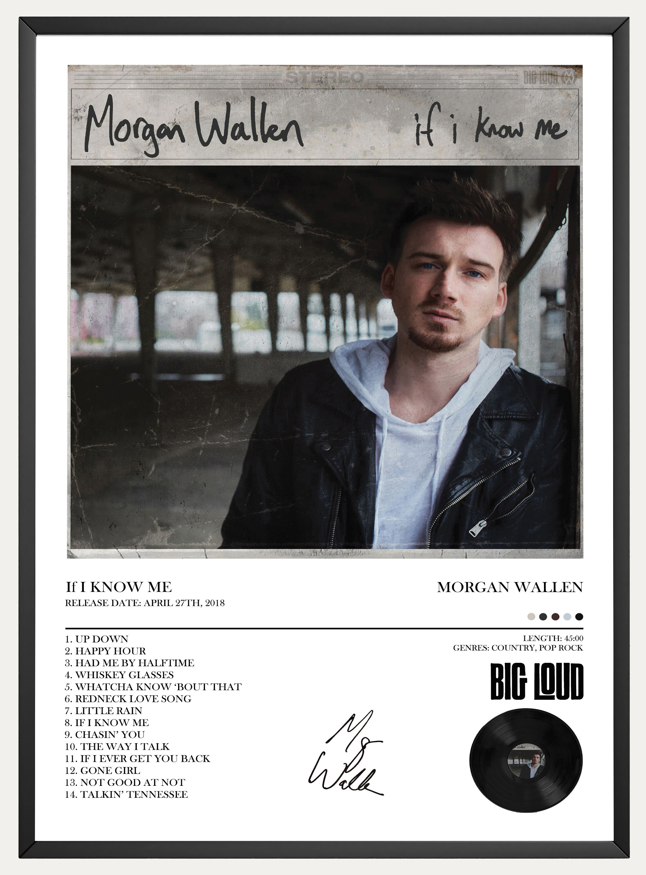 Morgan Wallen Album Cover Poster If I Know Me Album Cover Wallpaper ...