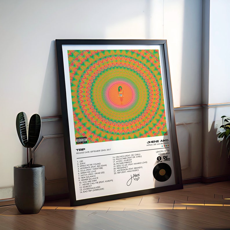 Trip Cover Poster Jhene Aiko Album Cover Wallpaper Digital Print Poster ...