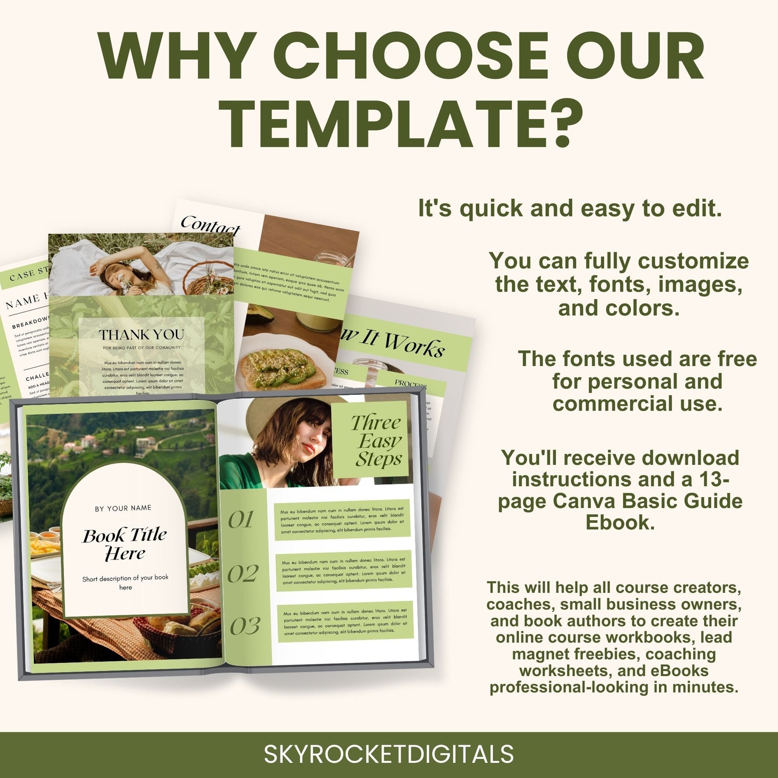 Ebook Template Health Editable Canva, Wellness Coach Workbook Template ...