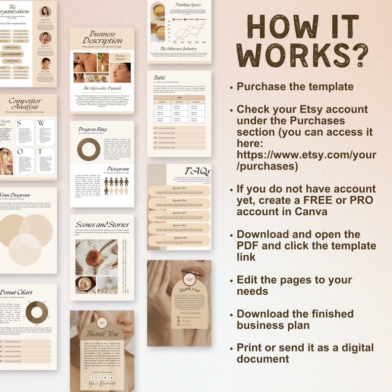 Minimalist Business Plan Template Canva, Business Launch Plan, Start up ...