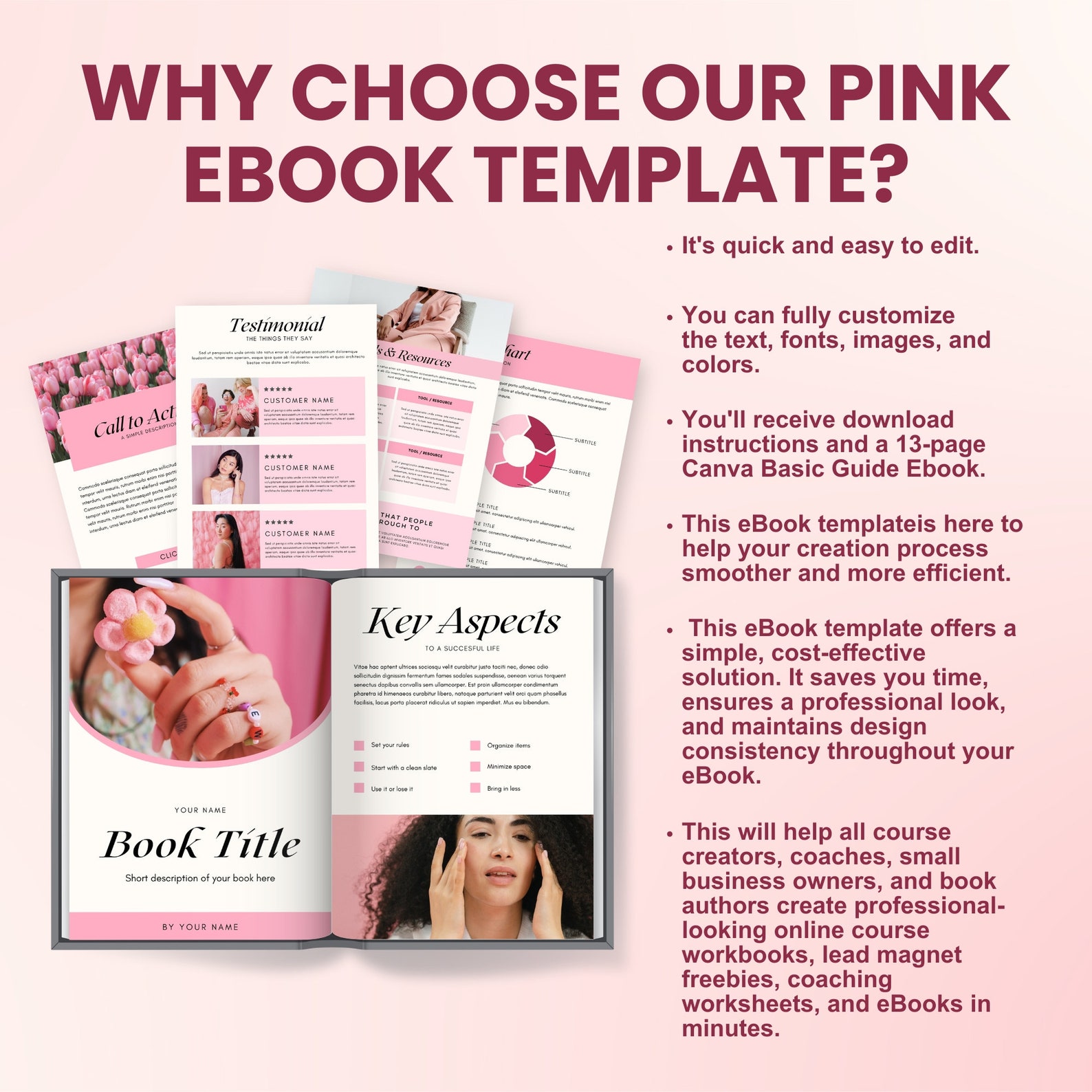 Ebook Template Pink, Beauty Ebook Template Canva, Minimalist Coaching ...