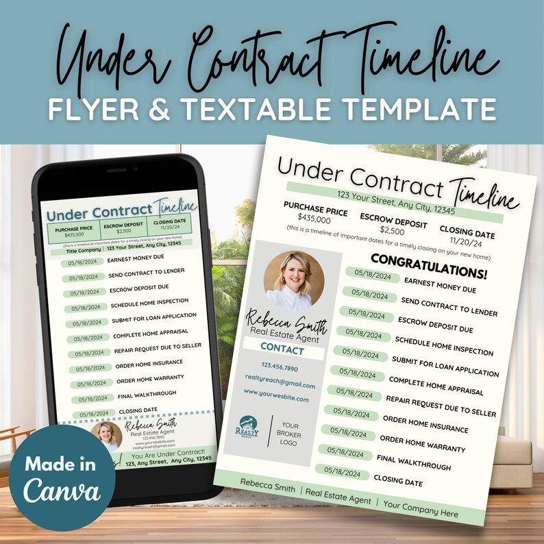 Under Contract Timeline for Real Estate Vol1 Real Estate Marketing ...