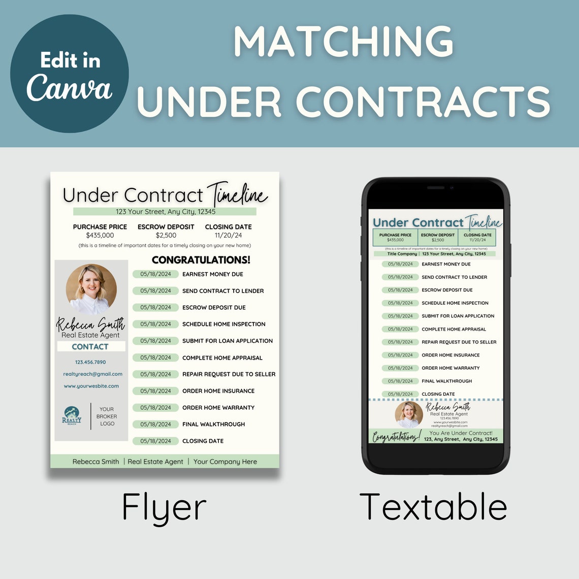 Under Contract Timeline for Real Estate Vol1 Real Estate Marketing ...