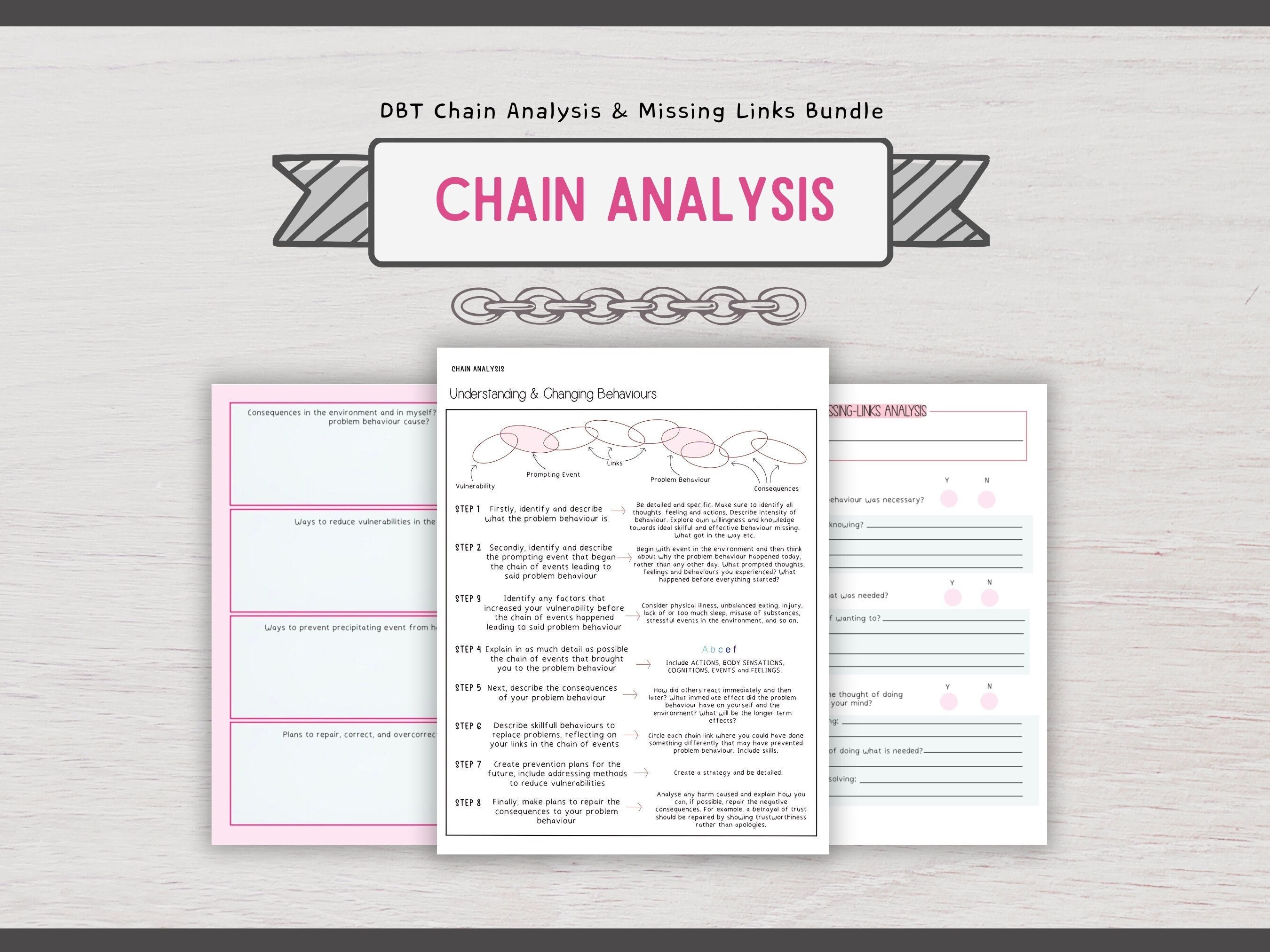 DBT Chain Analysis & Missing Links Templates, Coping Skills, Behavior ...