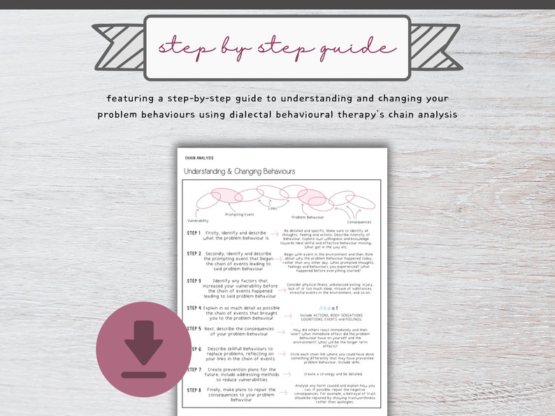 Dbt Chain Analysis And Missing Links Templates Coping Skills Behavior