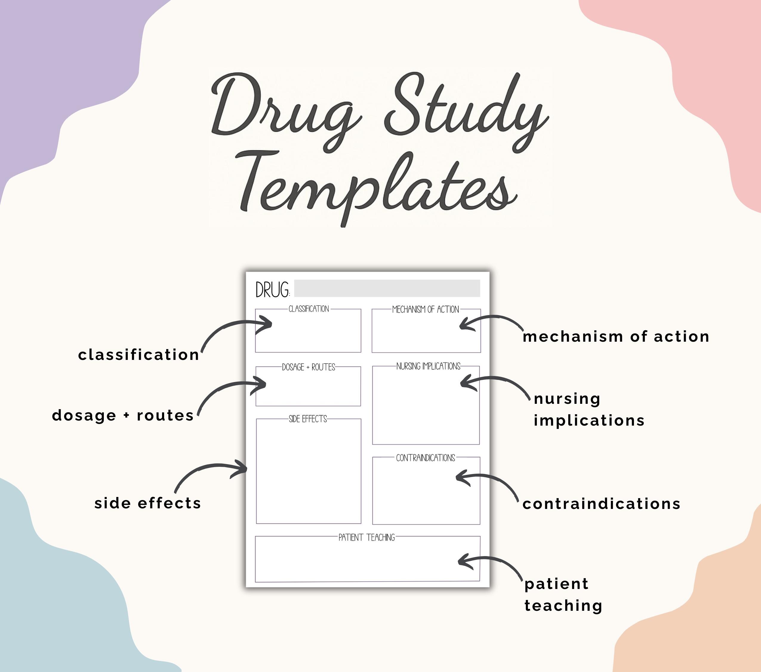 Disease & Drug Study Worksheets | Pathology and Pharmacology Student ...