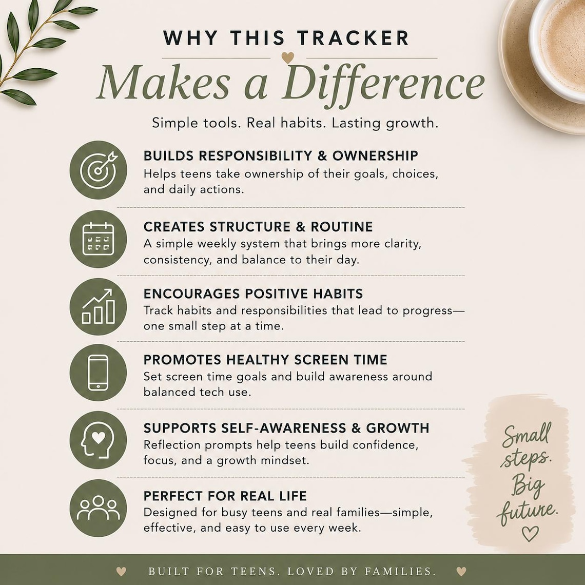 Teen Accountability Tracker Printable | Weekly Habit & Responsibility ...