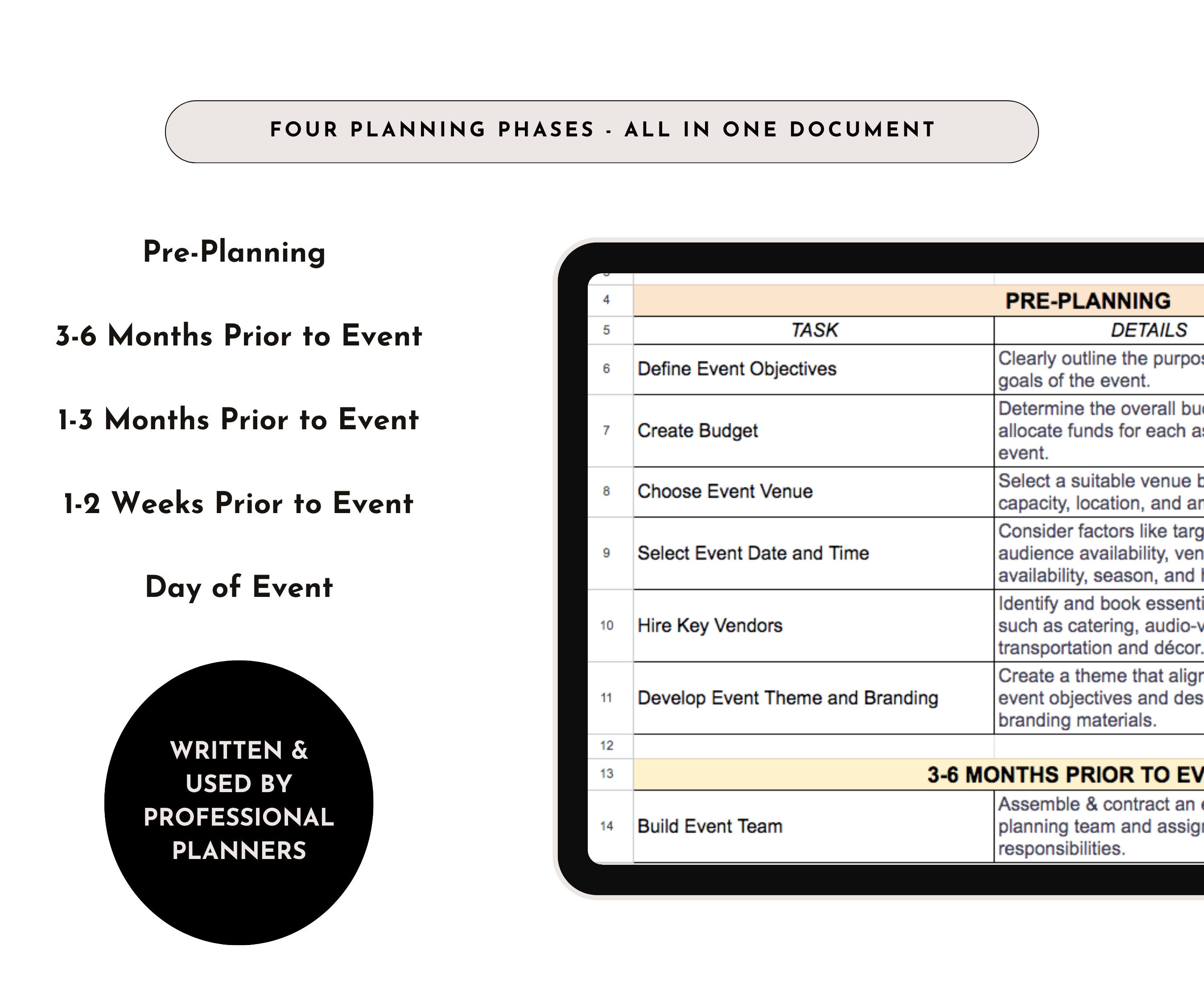 Event Planning Checklist | Event Prep | Event Management | Event ...