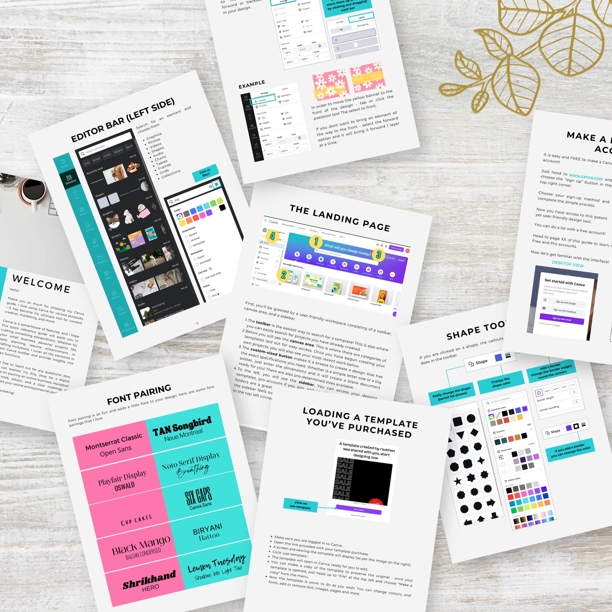 Canva Comprehensive Guide With Resell Rights, Canva Toolbar Guide, How ...