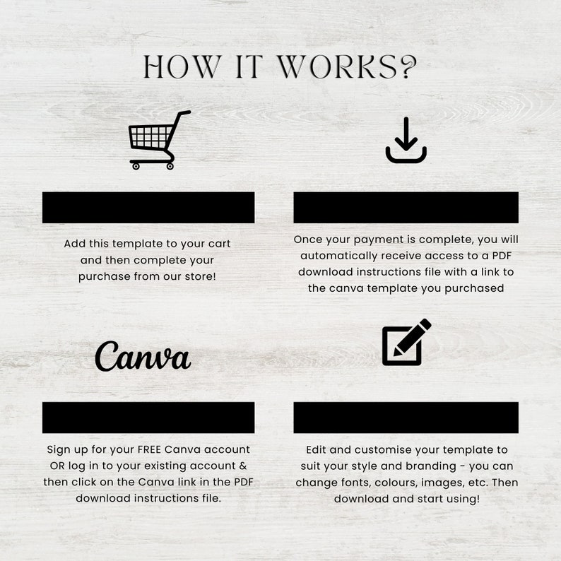 Canva Comprehensive Guide With Resell Rights, Canva Toolbar Guide, How to Use Canva, Instant ...