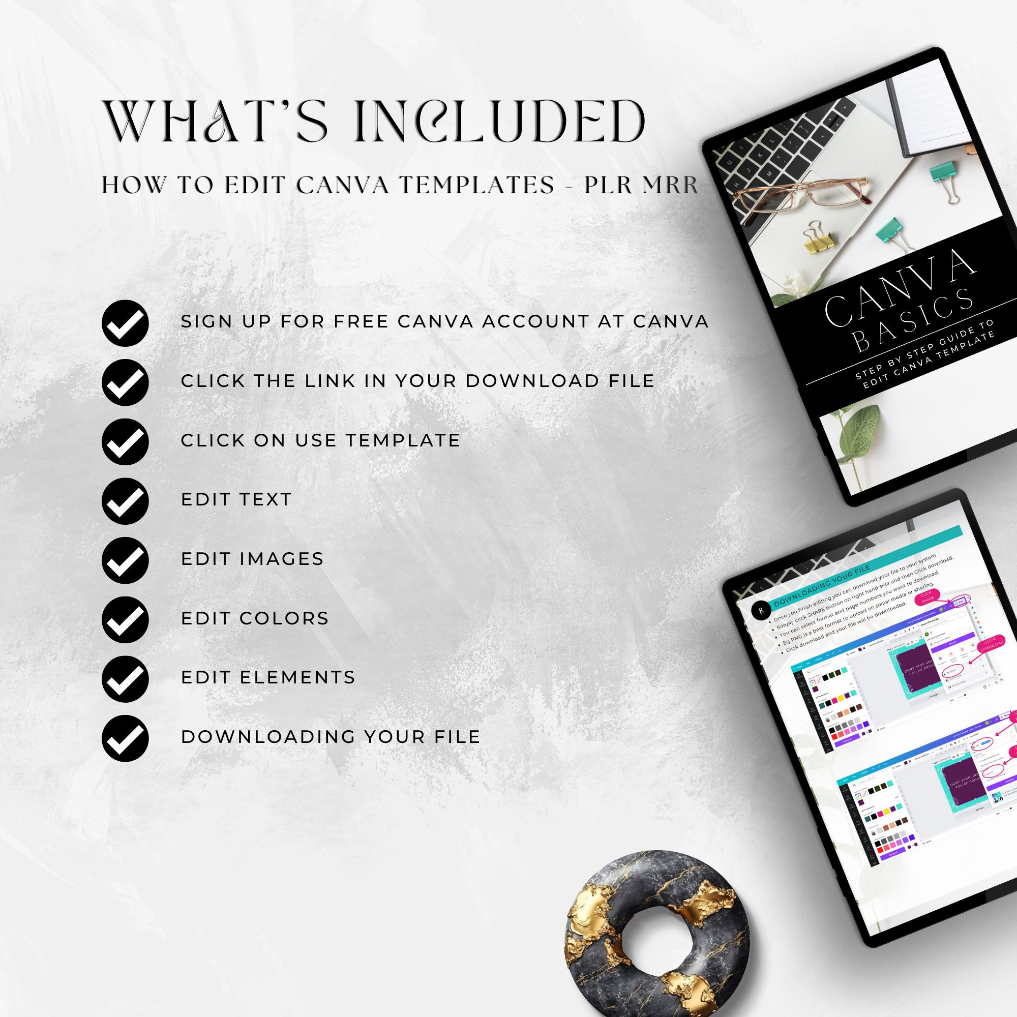 How to Edit Canva Templates Guide PLR I MRR, Your Ultimate Guide to ...